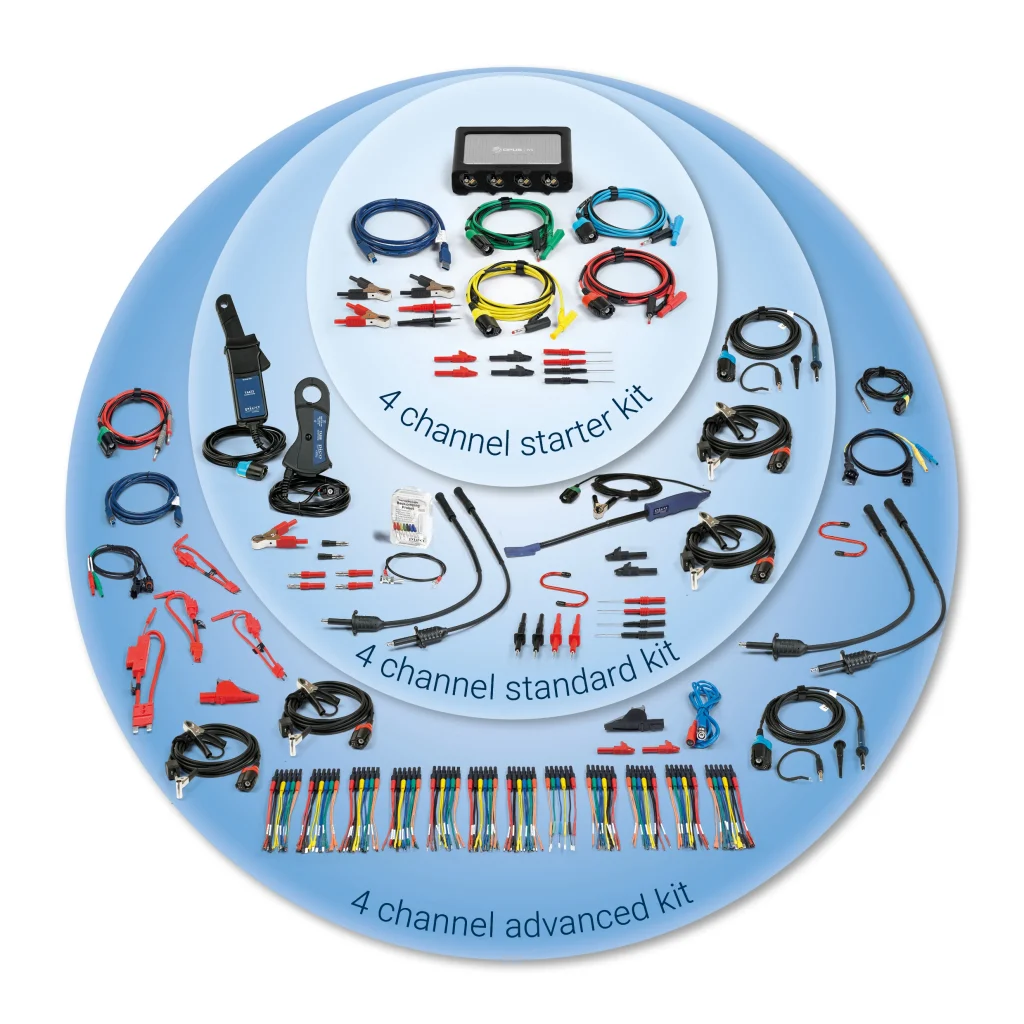 Automotive Diagnostic Scopes and Kits - OPUS IVS - UK